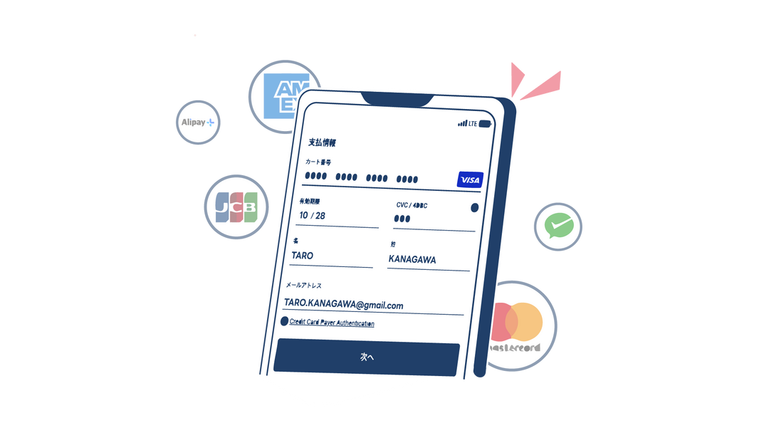 音声通話／SMSのチャージ方法のご案内 – KLP Store